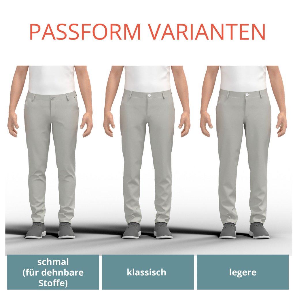 Start - smartPATTERN