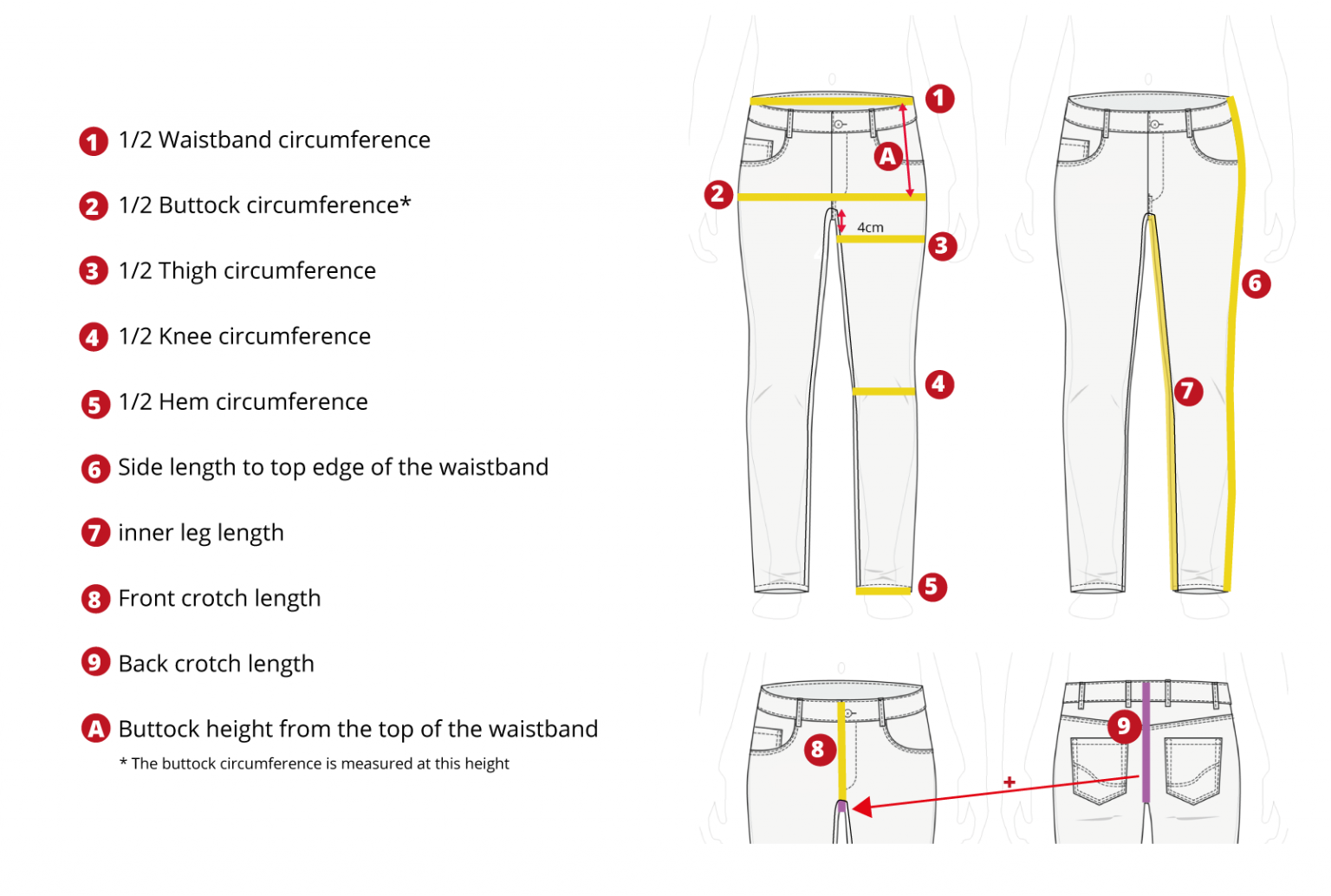 Measuring the finish measurements of trousers | smartPATTERN